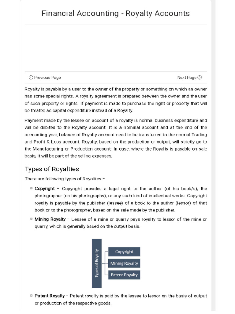 Royalty Account | PDF
