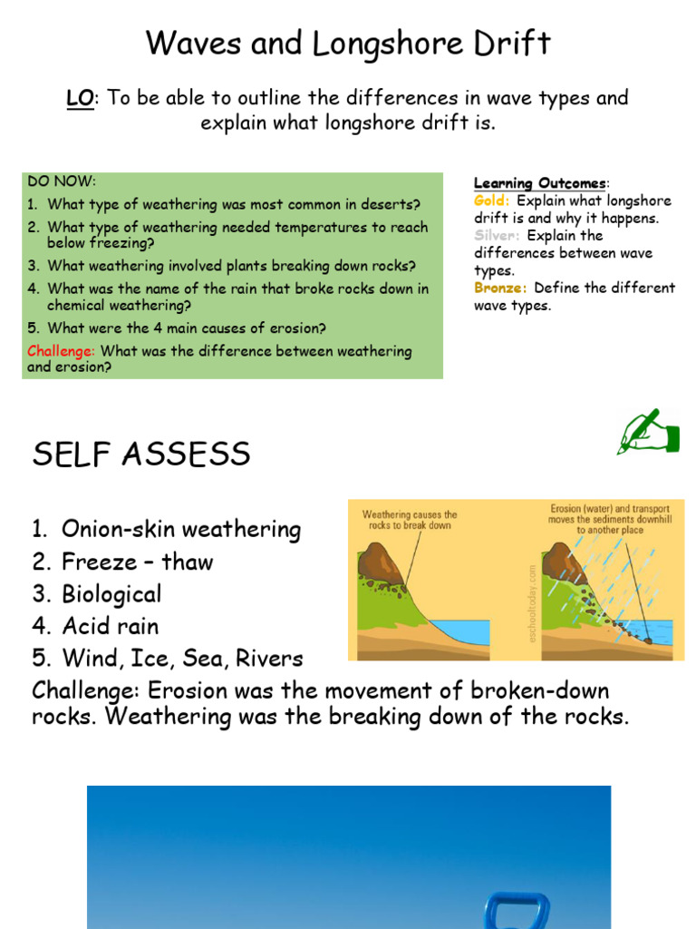 L3 Waves and Longshore Drift | PDF | Beach | Erosion