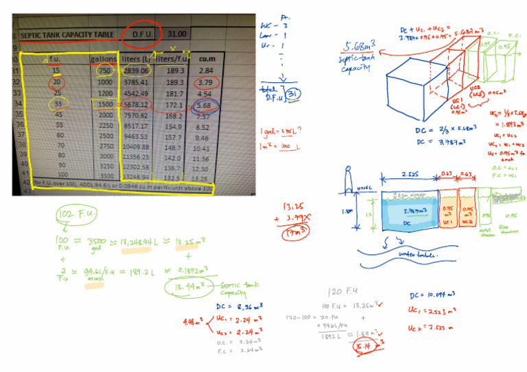 Septic Tank Sizing | PDF