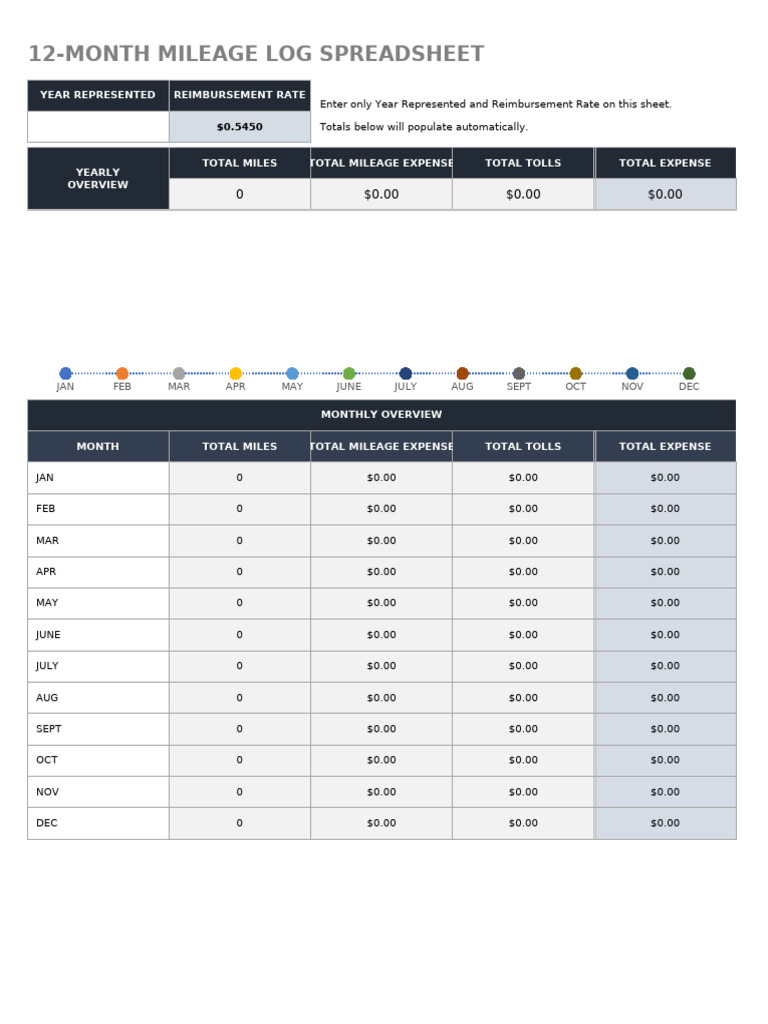 MIles Claims Form - US | PDF | Toll Road | Transport Infrastructure