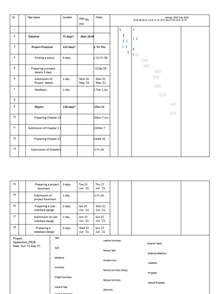 AppendixA_PRJ6 | PDF | Computing | Data Management