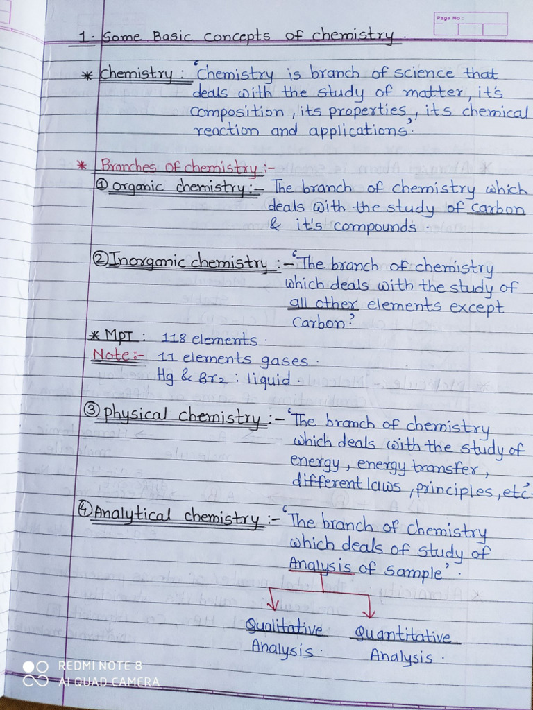 chemistry chapter 1 | PDF