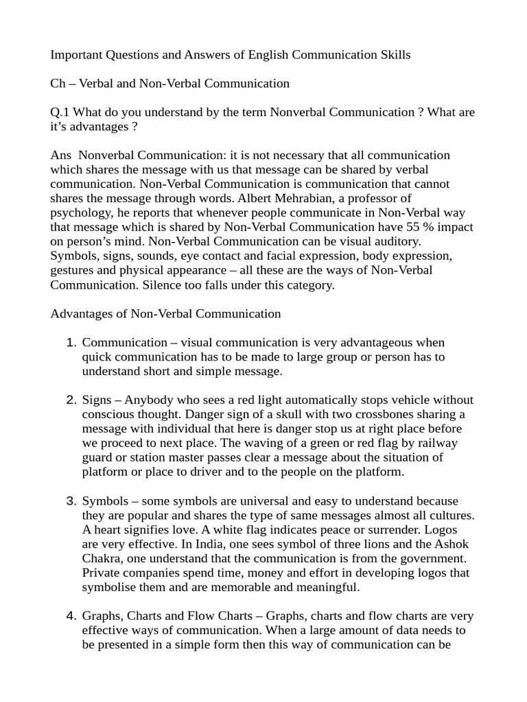 Important Ques and Ans of English Communication Skills | PDF ...