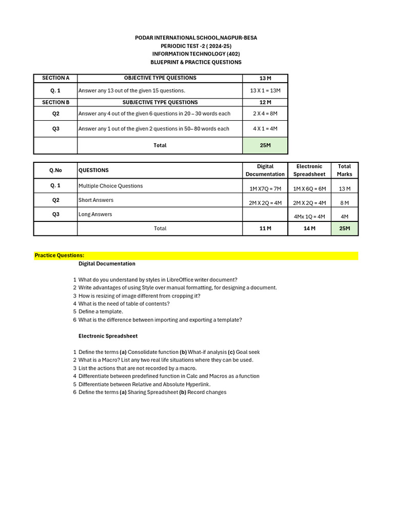 Grade X BluePrint and Practice Questions PT-2 | PDF | Spreadsheet ...