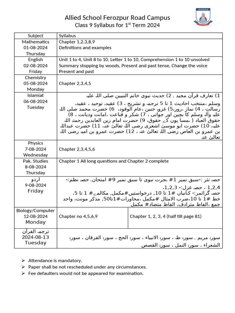 Class 9 Syllabus Date Sheet All Subjects 1st Term 30-05-2024 | PDF