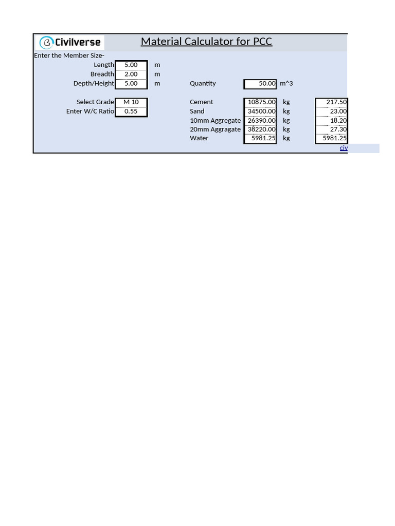 PCC Material Quantity Calculator | PDF | Brick | Mortar (Masonry)