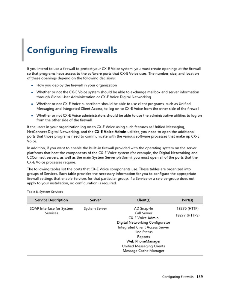 Firewall Requirements - CX-E 23.2-2023-10-25 15 59 54 | PDF | Port ...