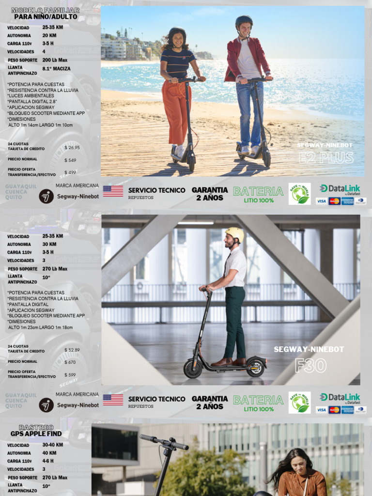 Scooters Electro America | PDF | Vehículos | Carros deportivos