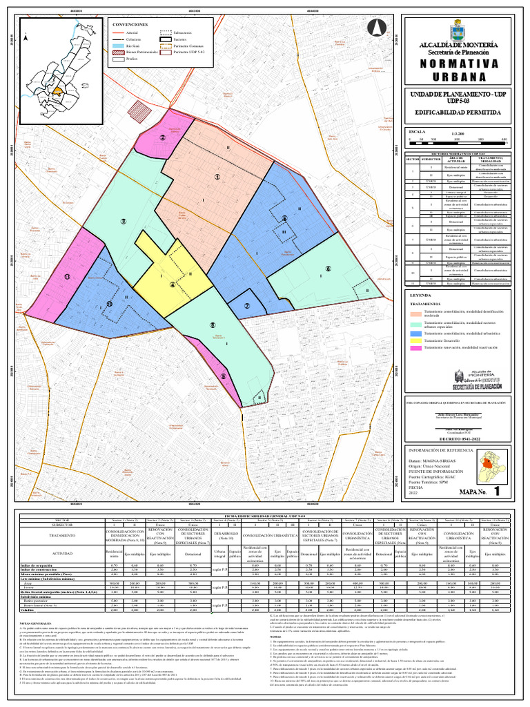 Udp 5-03 Edificabilidad | PDF