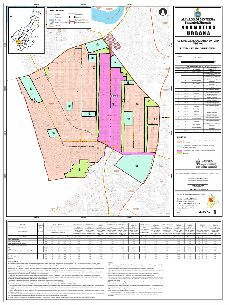 Udp 3-02 Edificabilidad | PDF