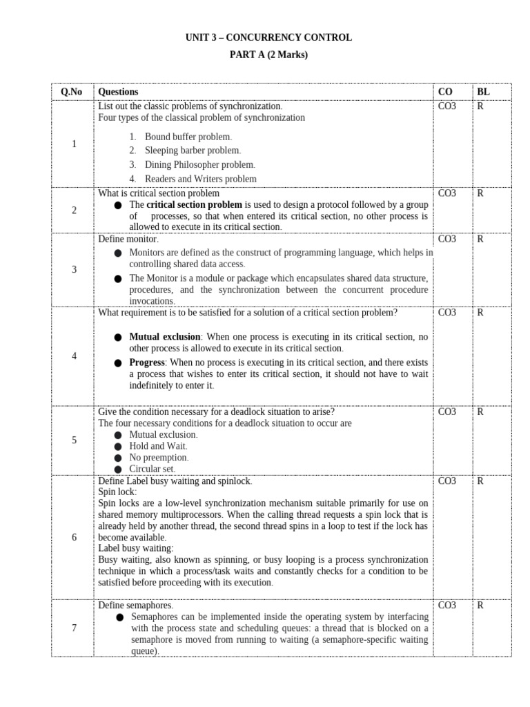 Unit 3 Os QB With Answer | PDF | Process (Computing) | Scheduling (Computing)