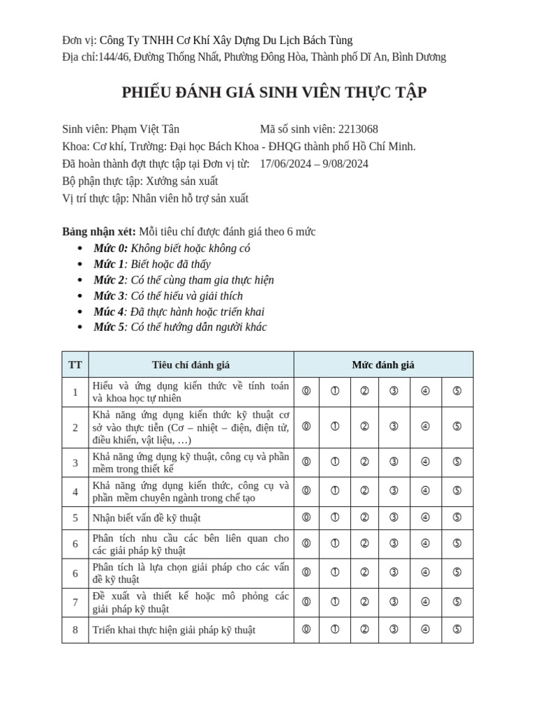AA002Mẫu đánh giá TTTN tại công ty - Đóng vào quyển TTTN.TTNT | PDF