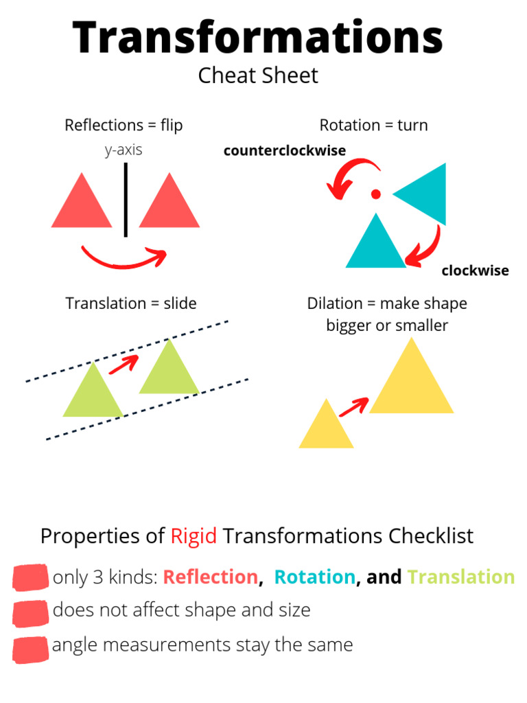 Transformations & Angles Cheat Sheet | PDF