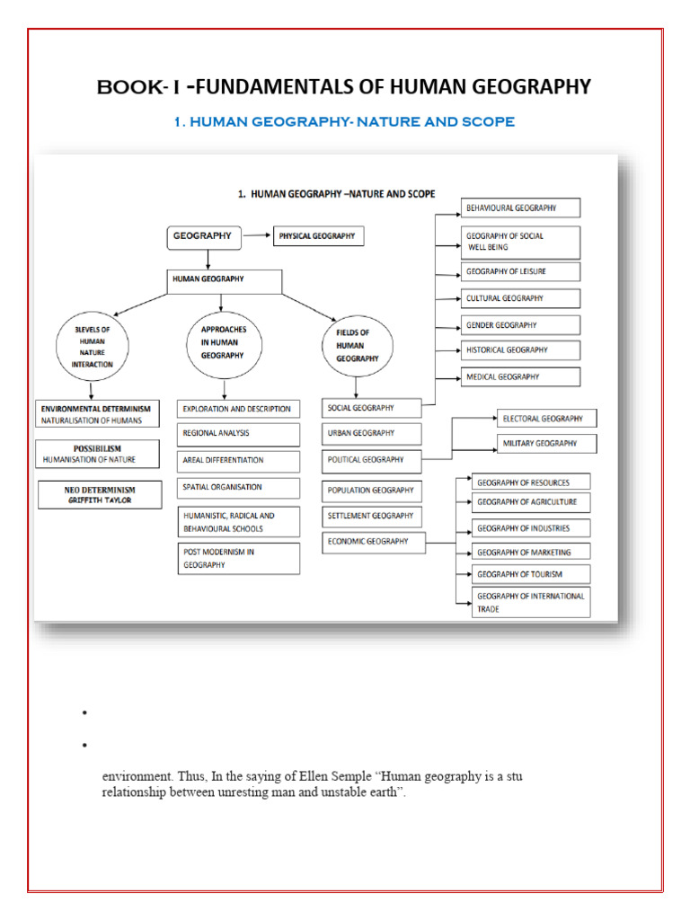 Human Geo CH 1 | PDF | Geography | Nature