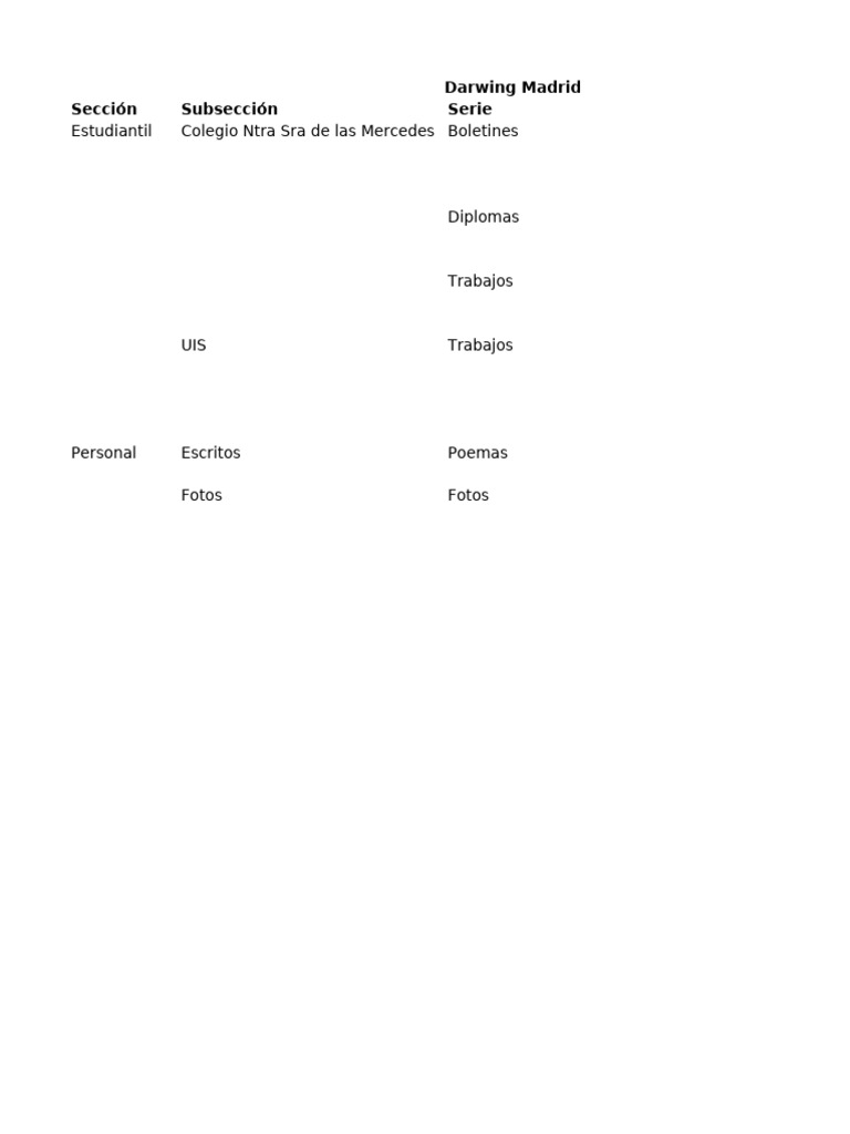 Cuadro de Clasificación Documental | PDF