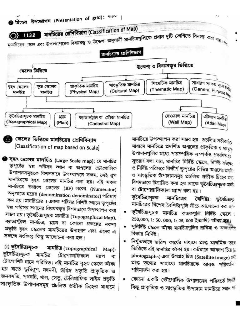 Map Classification Bengali | PDF