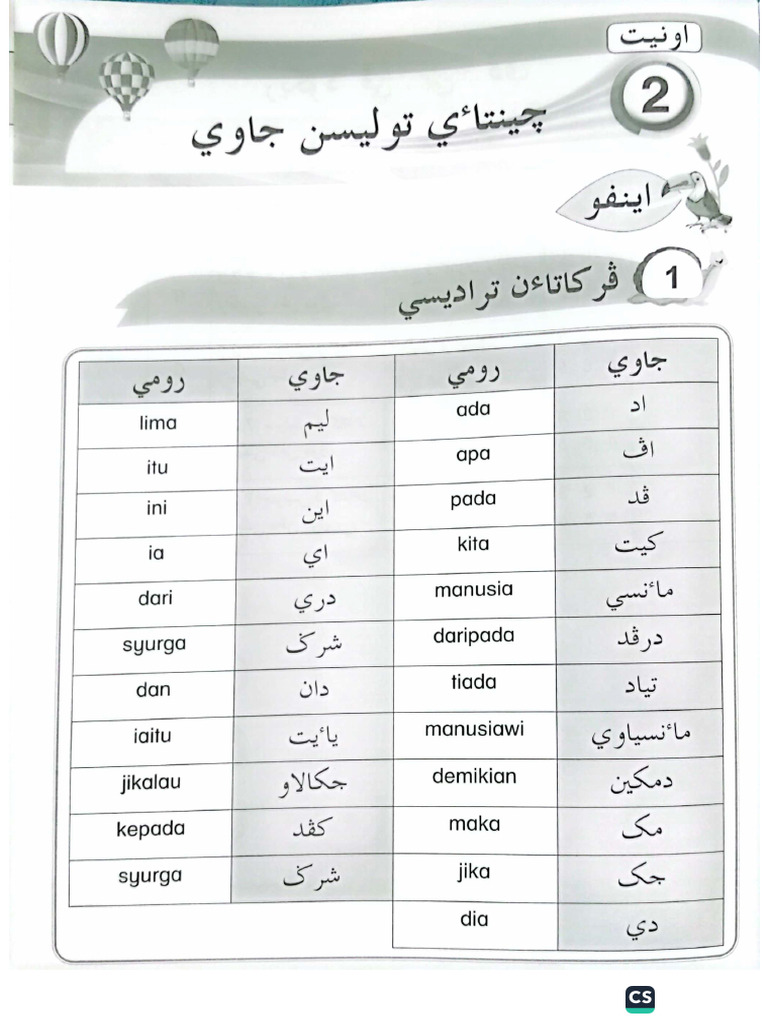 Jawi THN 4 Perkataan Tradisi | PDF