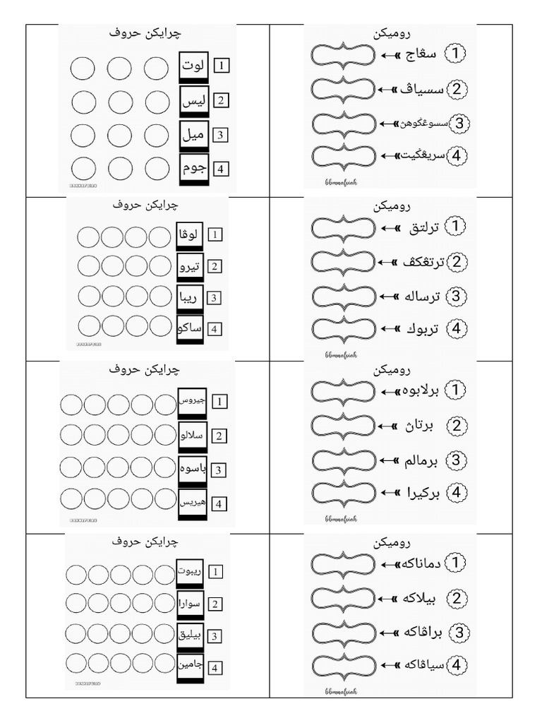 Booklet Latih Tubi Jawi | PDF