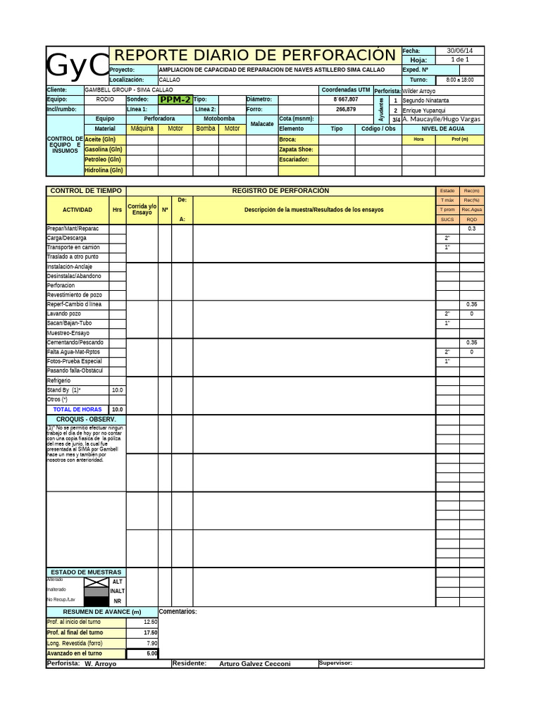 Gambell-SIMAC II-PP DD-M2-30Jun-6Jul | PDF | Mecanizado | Herramientas