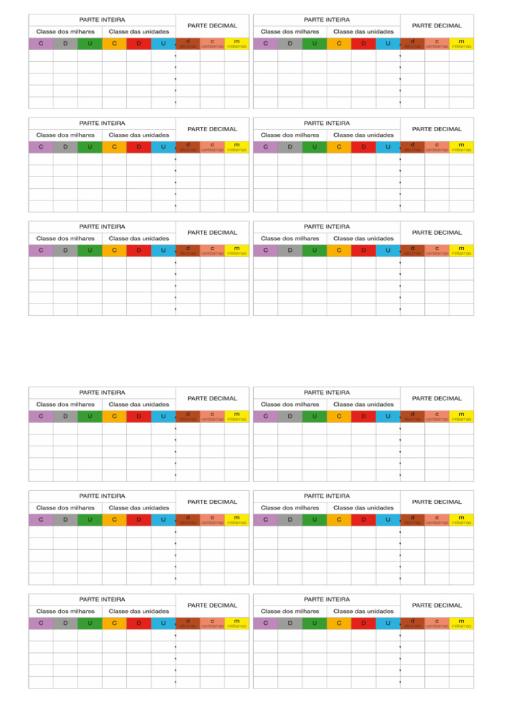 tabela décimal | PDF