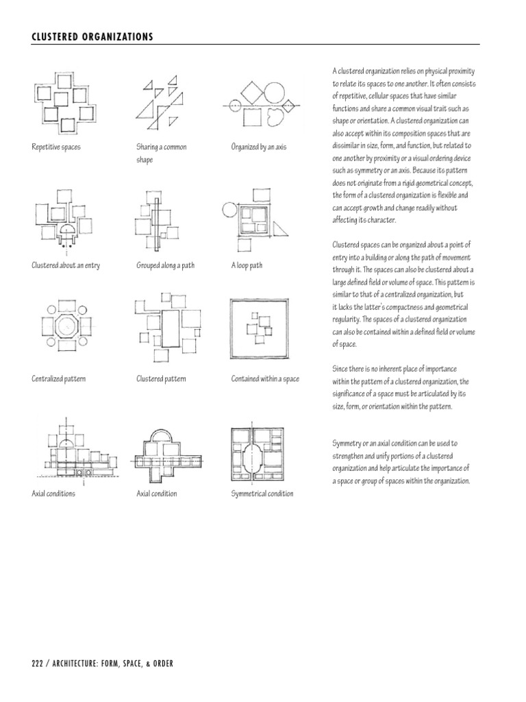 Ching-Architecture Form Space Order-237 | PDF | Symmetry | Pattern