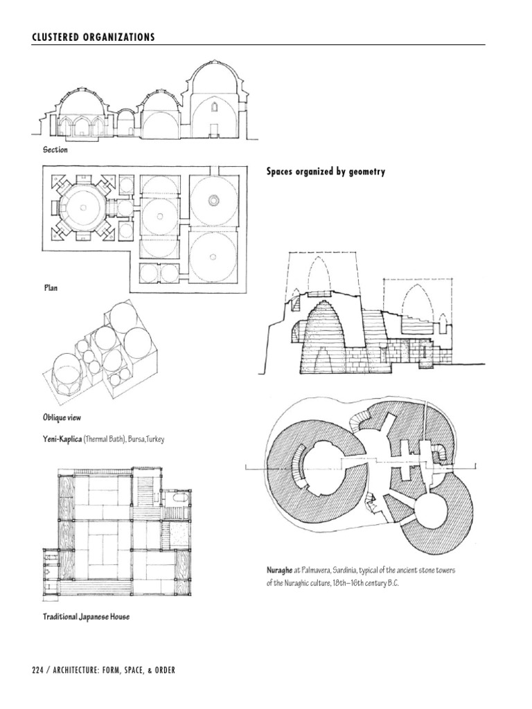 Ching-Architecture Form Space Order-239 | PDF