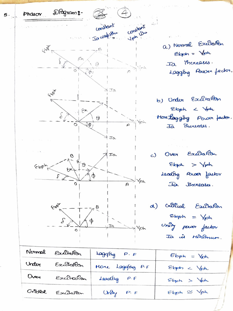 Adobe Scan 24 Jul 2023 | PDF