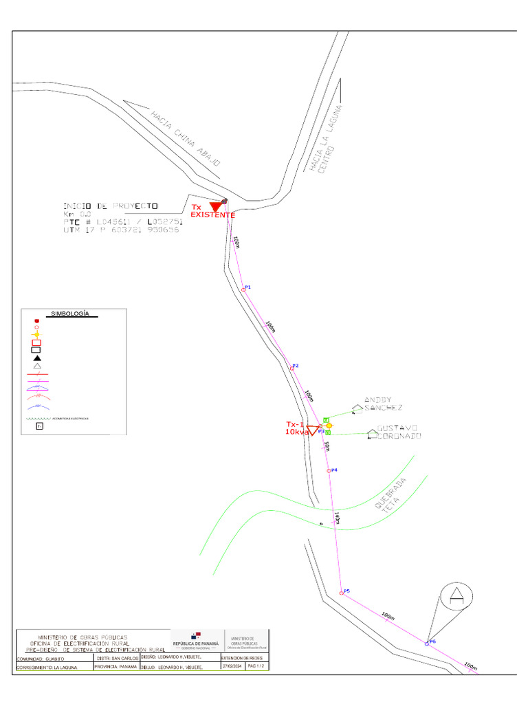 GUABITO - LAGUNA DE SAN CARLOS-Presentación1 | PDF