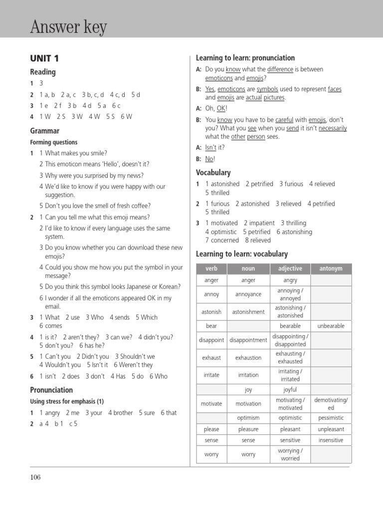 Voices Upper Intermediate Answer Key | PDF | English Language | Linguistics