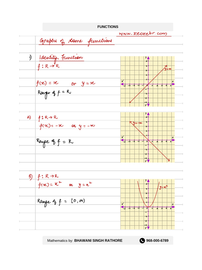 Domain and range of functions 5 | PDF | Function (Mathematics) | Mathematics