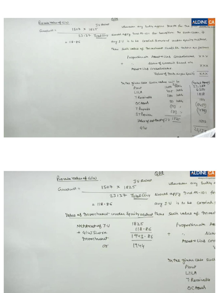 IND AS 101 1 Lyst3691 | PDF