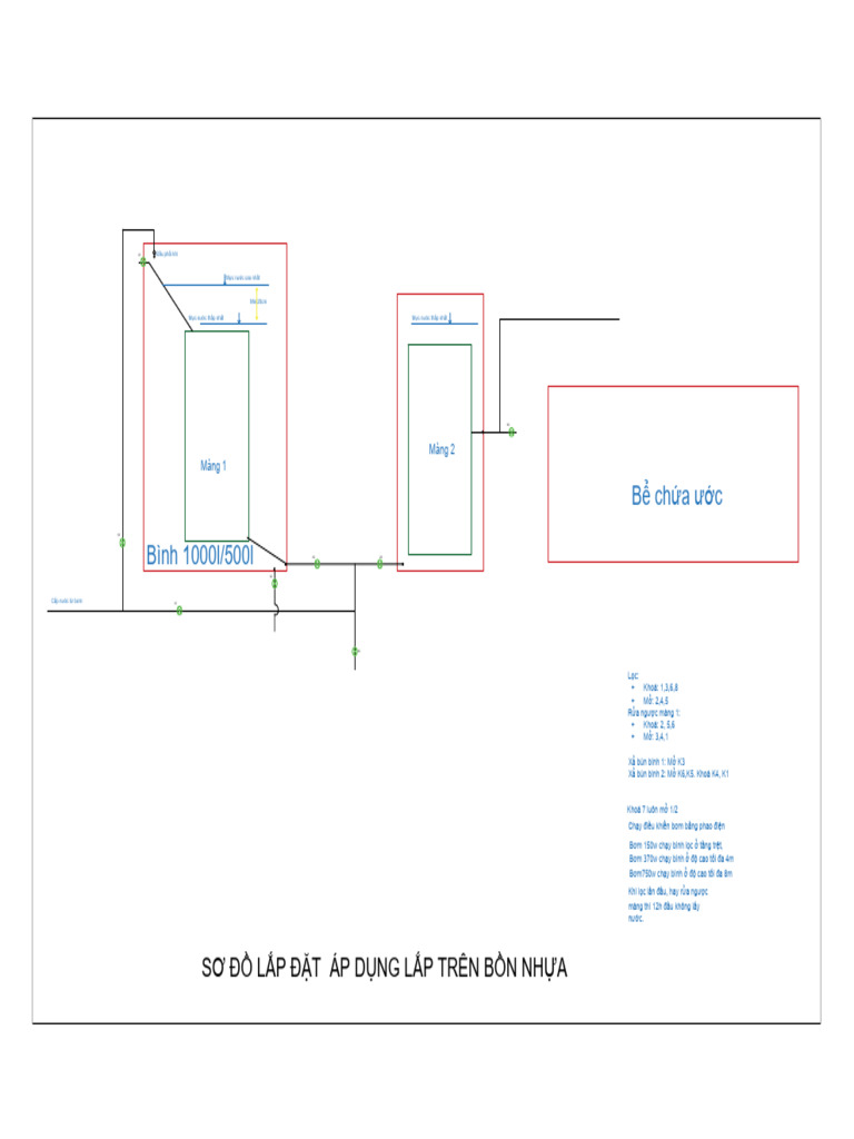Bể chứa ước Bình 1000l/500l | PDF