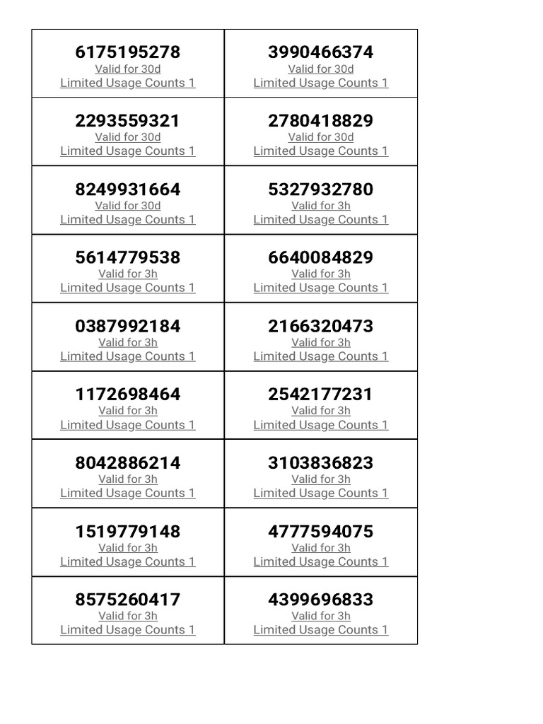 Temporary Codes with Usage Limits | PDF