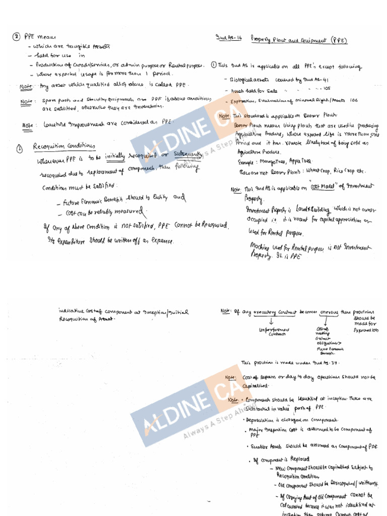 IND AS 16 - Class 2 Notes Lyst2794 | PDF