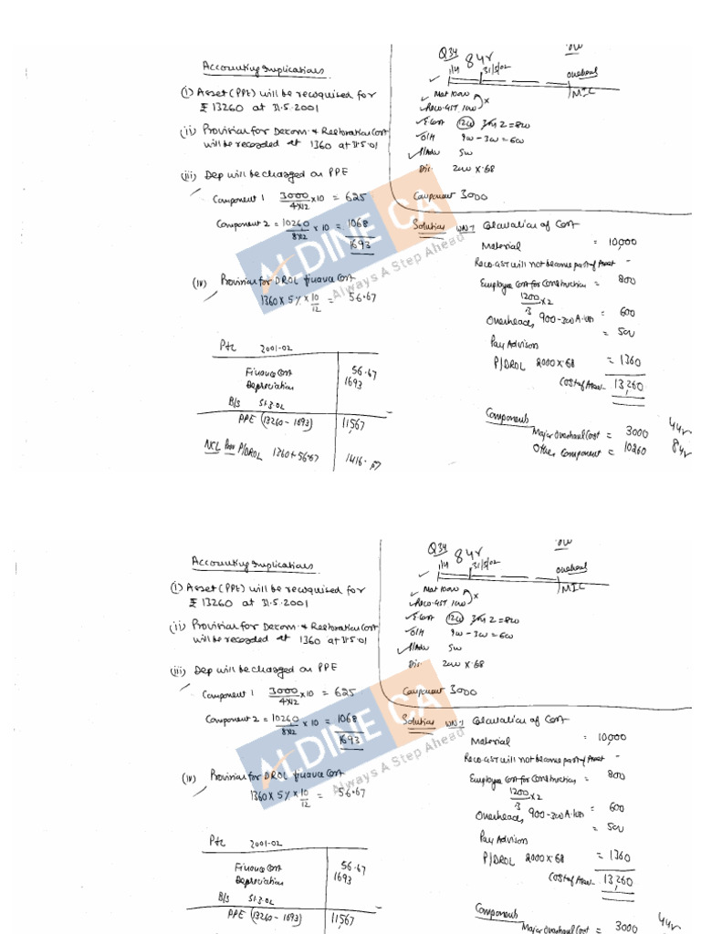 IND AS 16 - Class 4 Notes Lyst9180 | PDF
