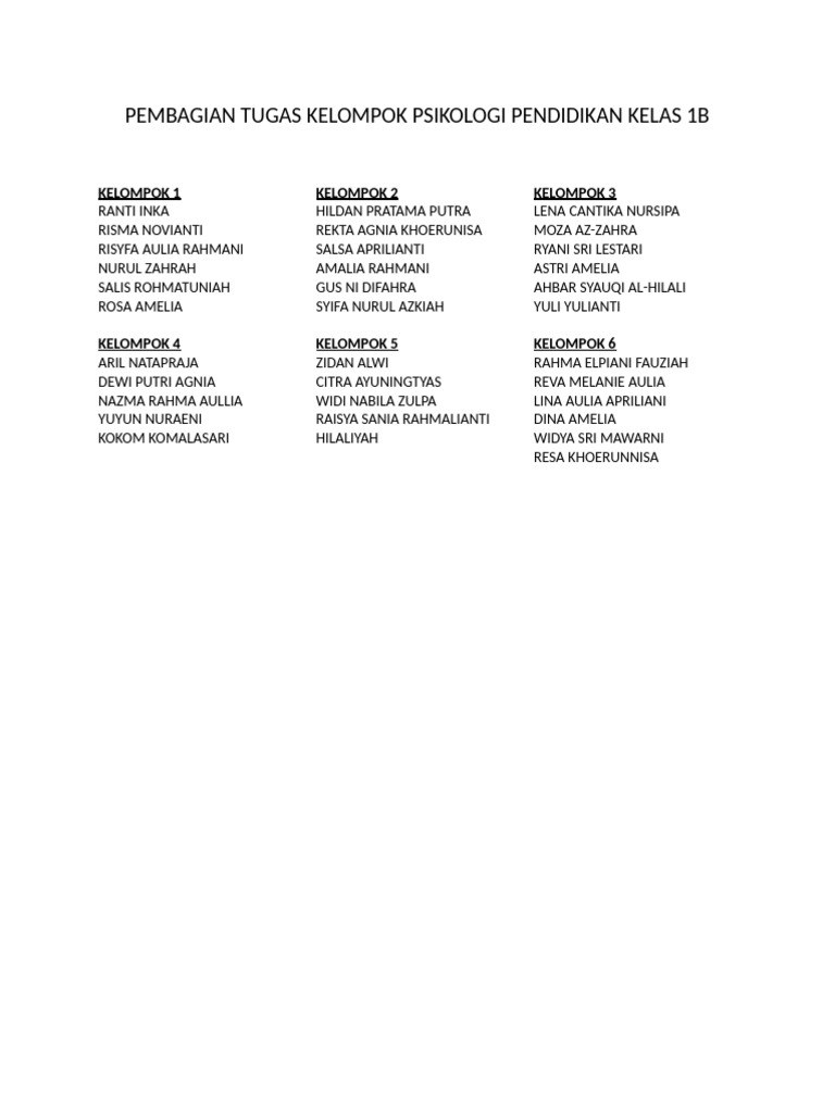 Pembagian Tugas Kelompok Psikologi Pendidikan Kelas 1b | PDF