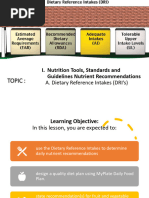 Pdri 2015 | PDF | Nutrition Facts Label | Nutrition