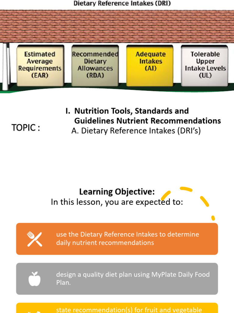 Daily Nutrient Recommendations Guide | PDF | Nutrients | Diet (Nutrition)
