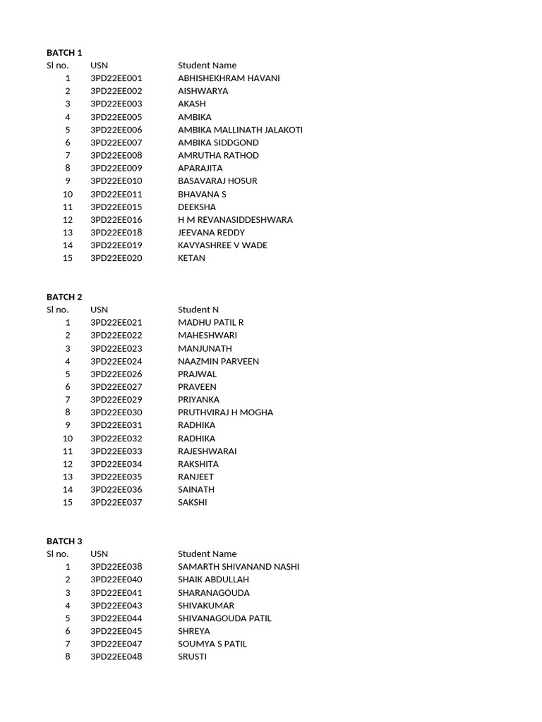 Name List | PDF | Cooking, Food & Wine