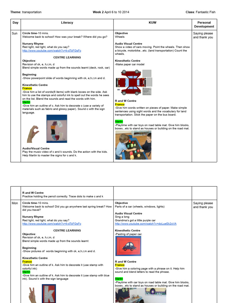 Transportation Activities for Kids | PDF
