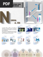 Norma CONRED - NRD2 | PDF