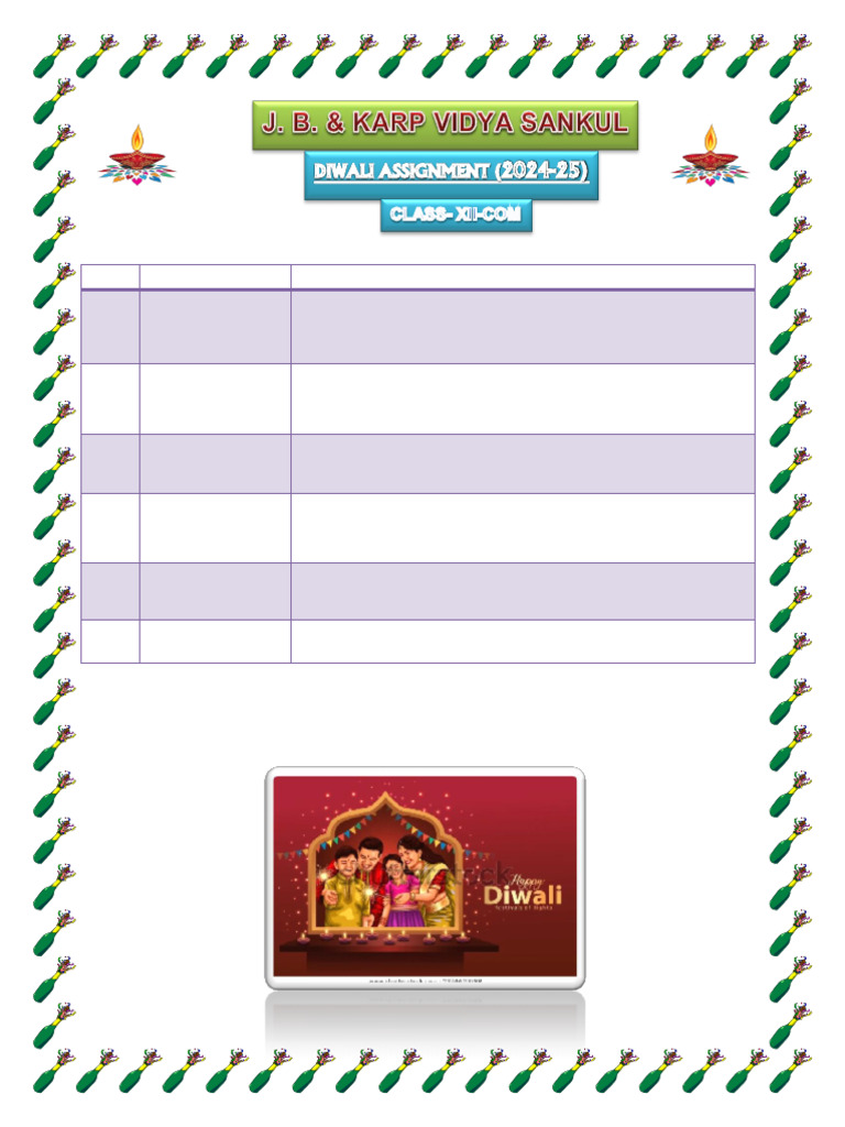 Clas - 12 - Com Diwali Assignment 2024-25 | PDF | Career & Growth
