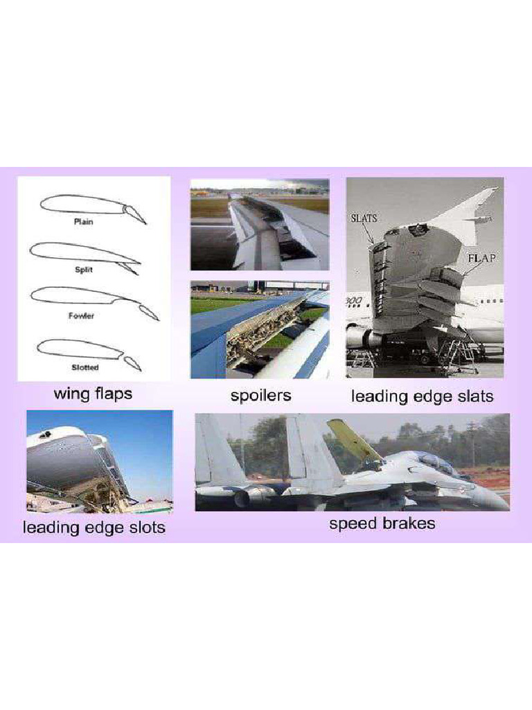 Basic Aerodynamics 44 638 | PDF