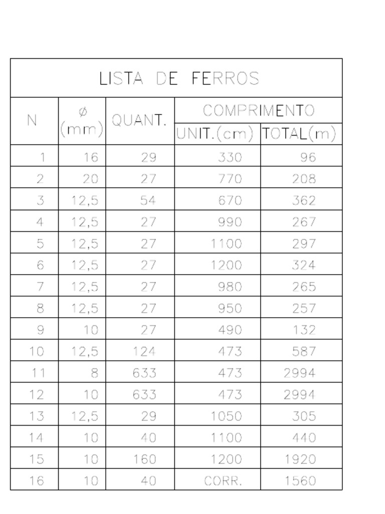 Drawing4 Model | PDF