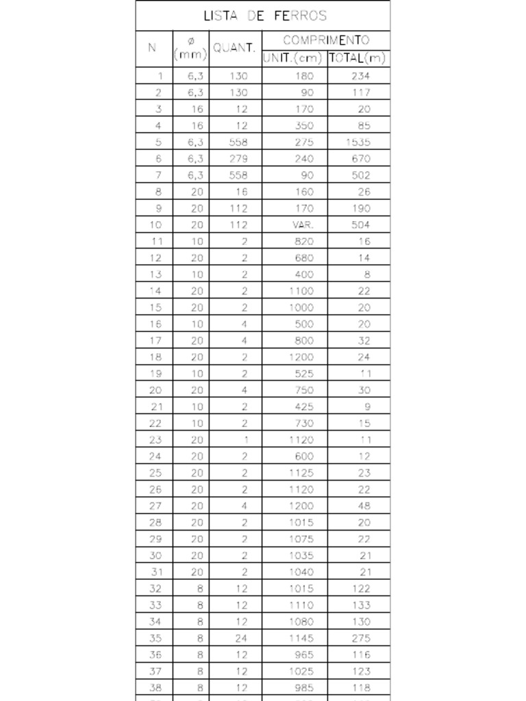 Drawing5 Model | PDF