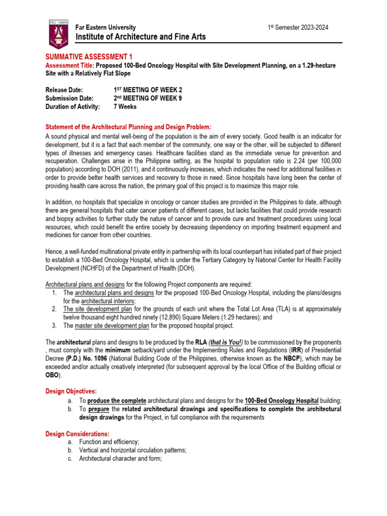 ARC1407 - Summative Assessment 1 - Midterm Major Plate | PDF | Health Care | Design
