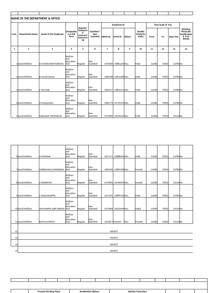 GSWS Proforma For Water Body Association Elections-1 | PDF