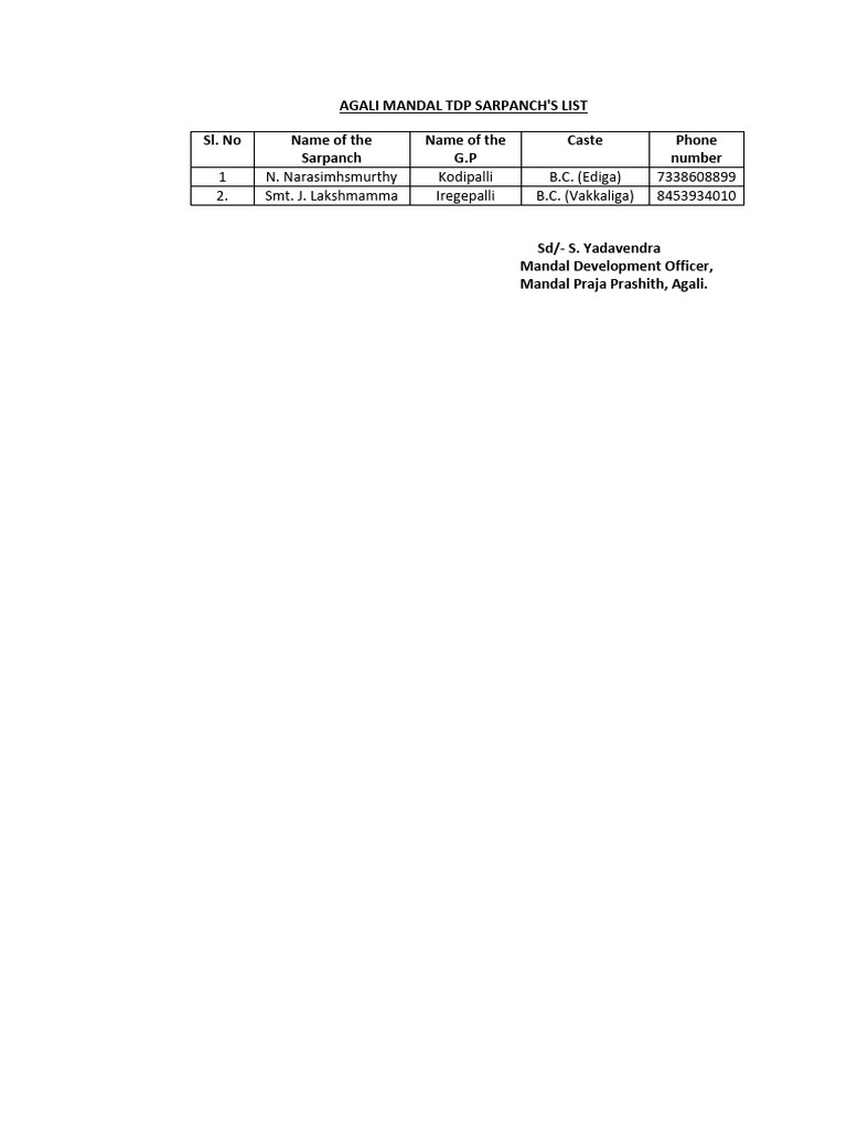 Agali Mandal TDP Sarpanch List | PDF