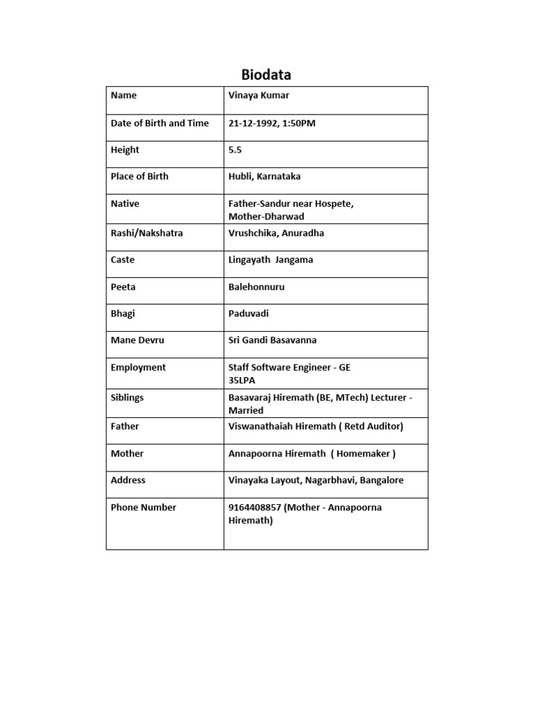 Biodata Vinay New | PDF