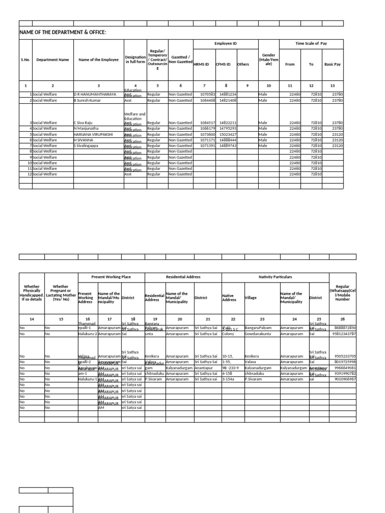 GSWS Proforma For Water Body Association Elections-1-1 | PDF